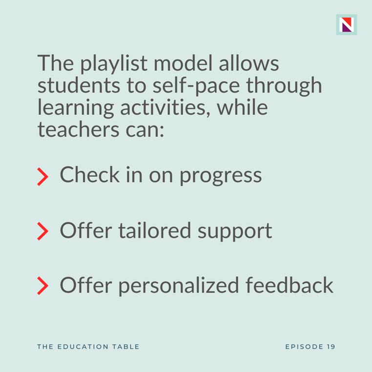 Personalize Learning with Playlists: A Teacher's Guide