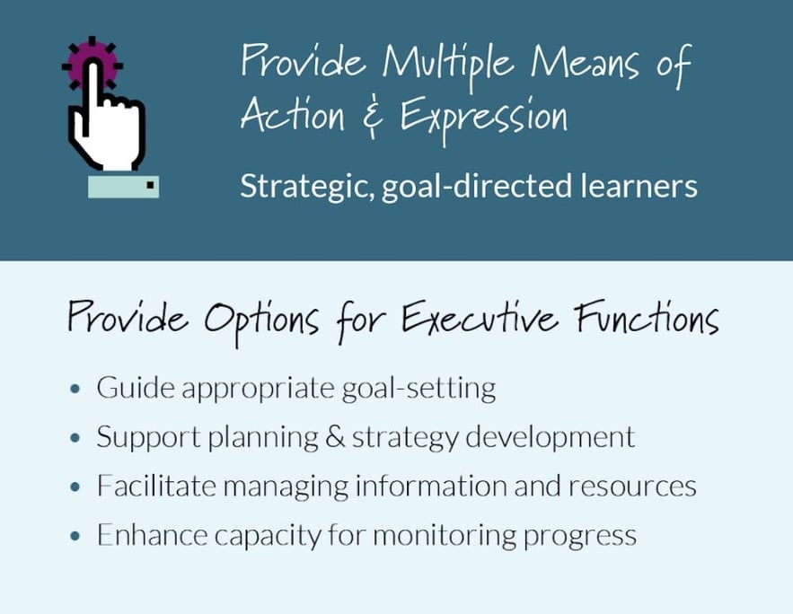 Teachers: Use Checklists and Planners to Support Executive Functions