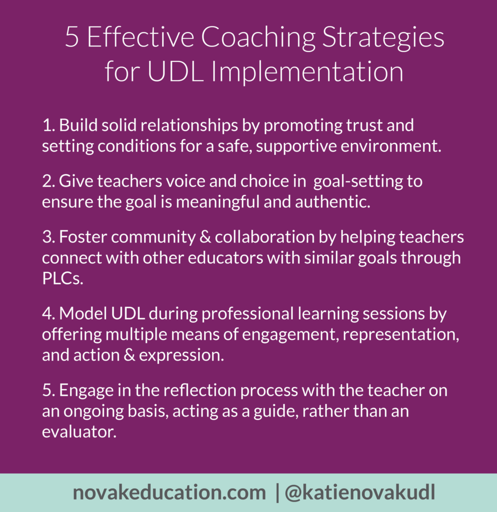5 Effective Coaching Strategies for UDL Implementation 5 Effective Coaching Strategies for UDL Implementation