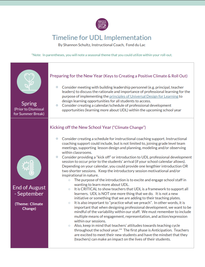 UDL Implementation Timeline - Novak Educational Consulting