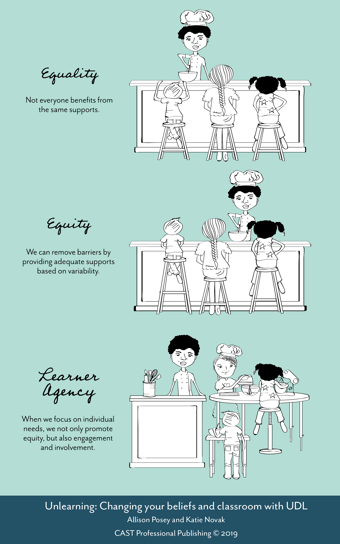 The difference between equality, equity, & learner agency Infographic