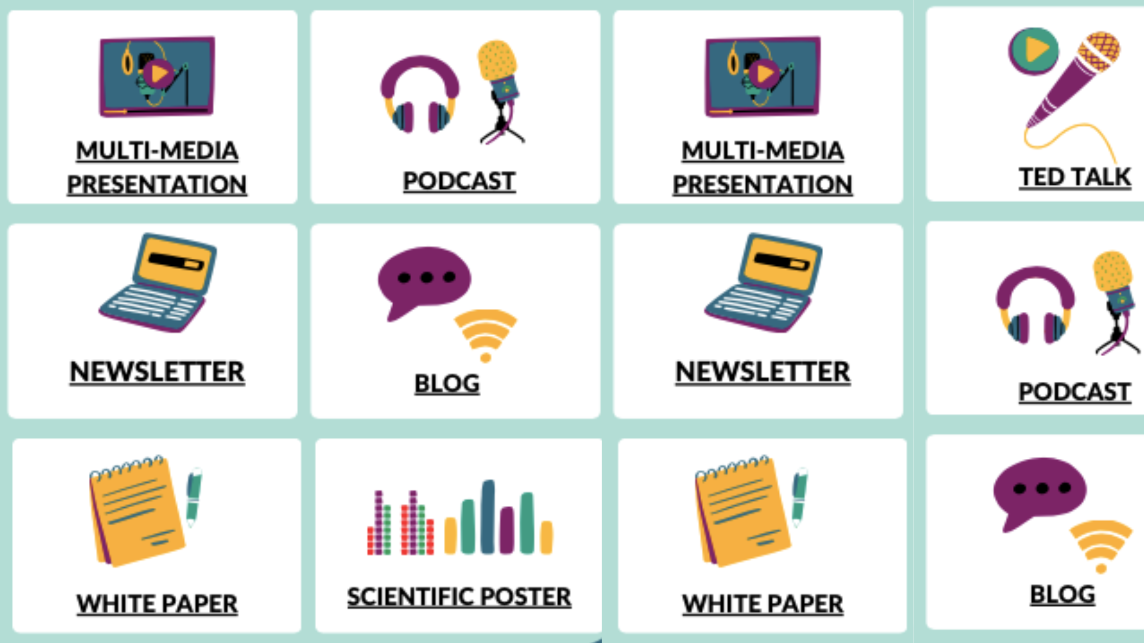 Strategies to Make Choice Boards More Efficient (aka little prep time)